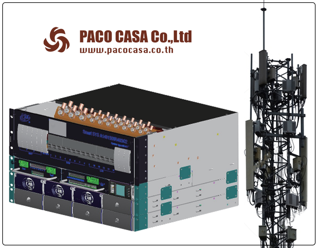 PACO CASA Co., Ltd. – Leading Supplier in Communication Devices